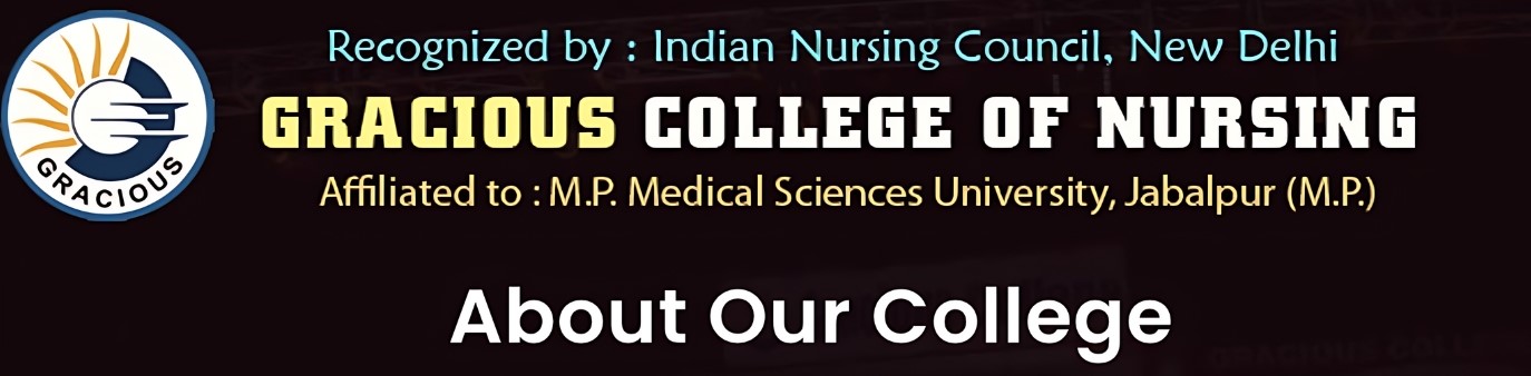 Gracious – My WordPress Blog